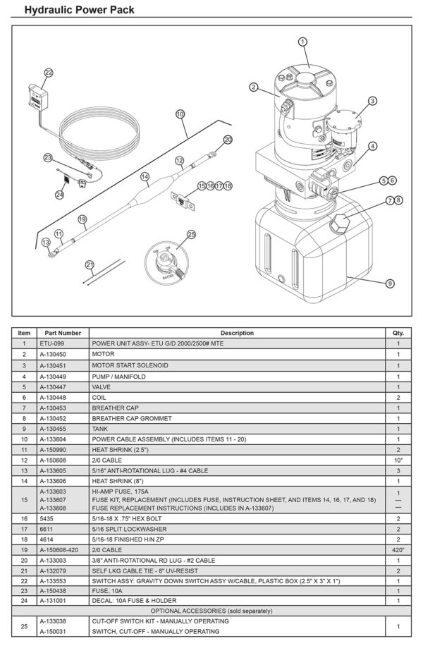 Fisher HD Hydraulics Diagrams From ITEParts.com