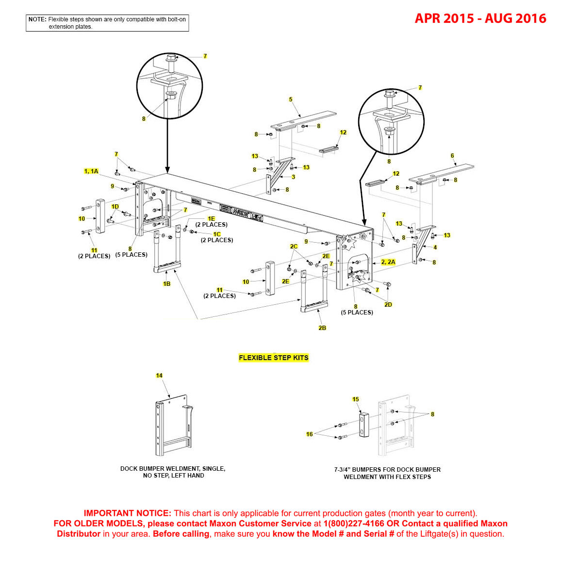 Maxon GPT (Apr 2015 - Aug 2016) Platform And Flipover Assembly With ...