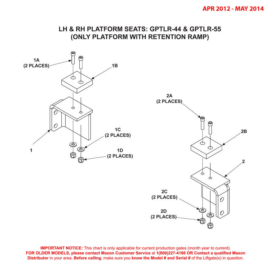 Maxon GPTLR-44 And GPTLR-55 (Jun 2014 - Aug 2017) Aluminum Platform And ...