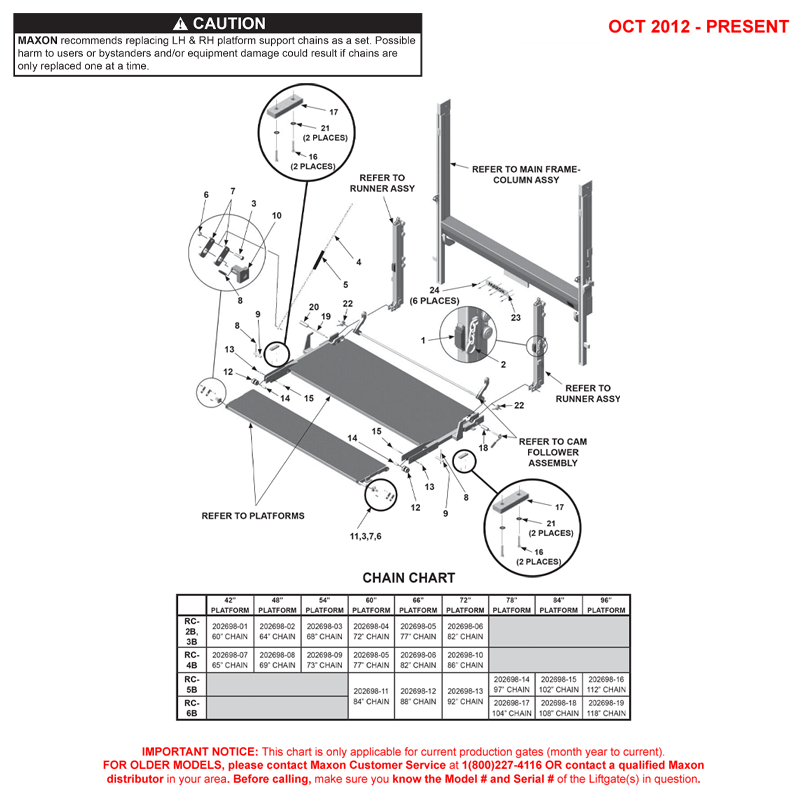 Maxon RCT (Oct 2012 - Present) Pump With CAM Platform Closer Diagram ...
