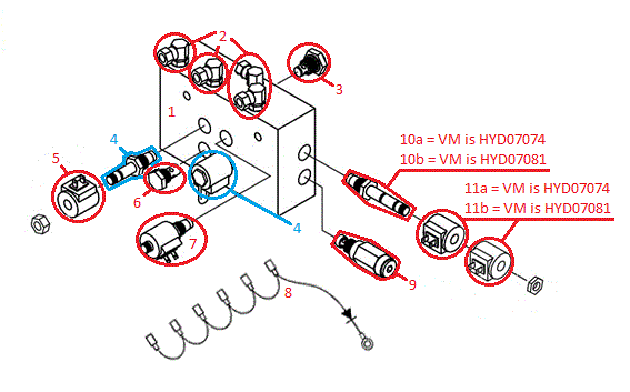 Straight Blade RT3 HYD04807 Motor Kit - Parts Diagram - Shop ITEParts.com