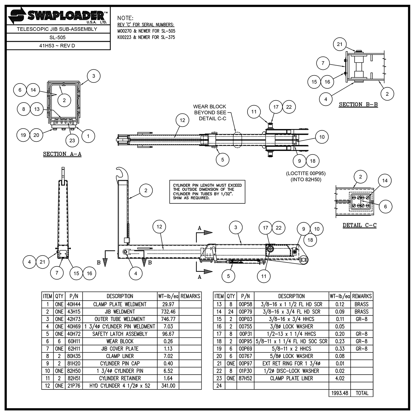 Swaploader SL-75 Hose Circuit (EHV) Diagram From ITEParts.com