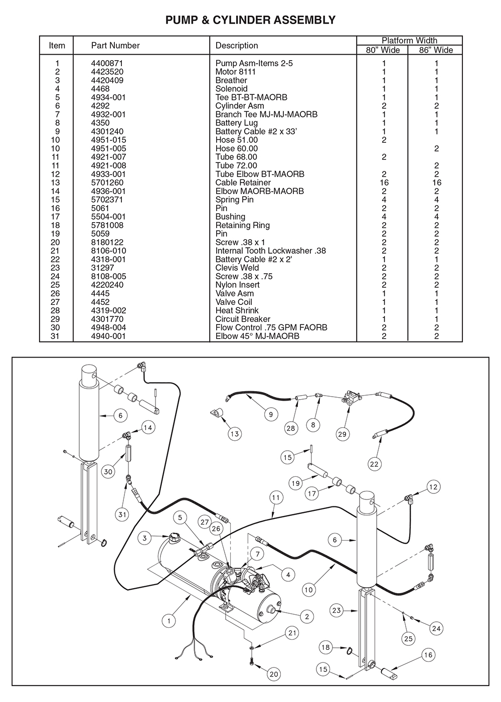 Thieman Tailgates TT20ET-PCA-DG - TT20ET Steel Pump Cylinder Assembly ...
